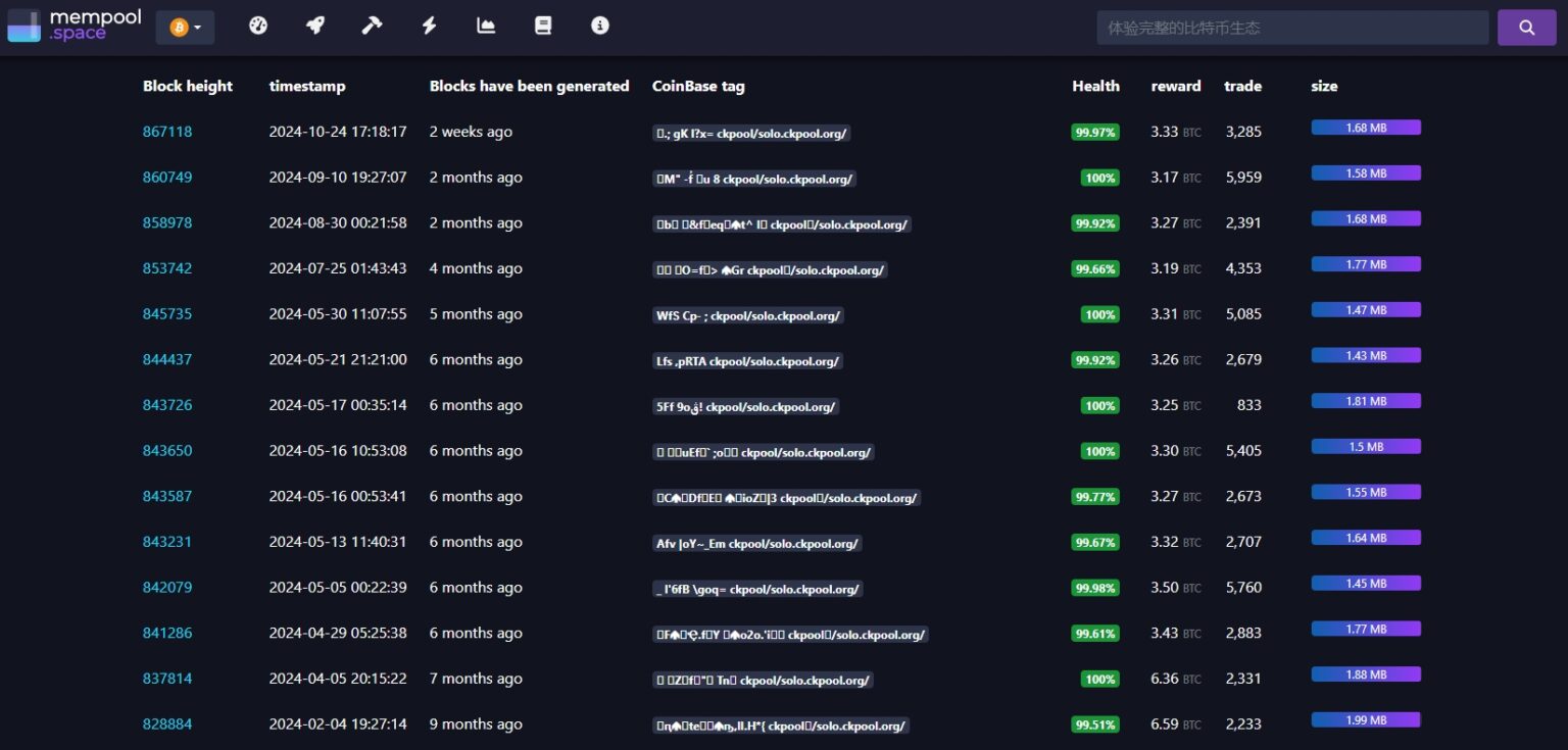NMMiner Official NM-TV — ESP32 BTC SOLO Miner & Smart gift SmallTV Desktop Clock - NMTech