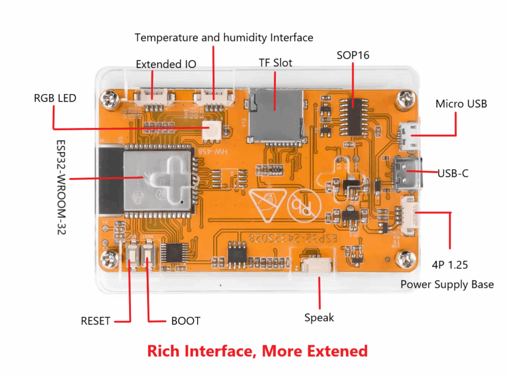 NMMiner CYD — ESP32 BTC SOLO Lottery Miner with Cheap Yellow Display ...