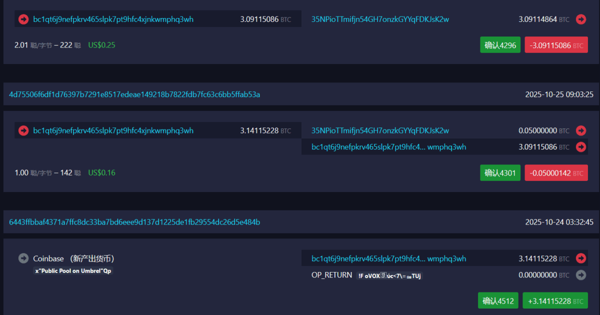 How to start your NMMiner journey - NMTech